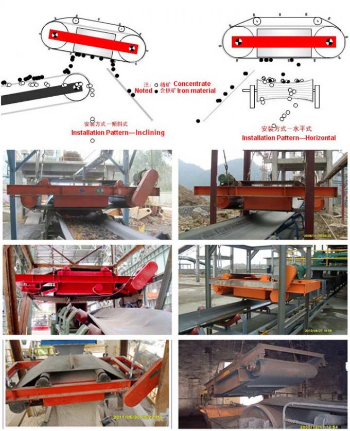 Tramp Iron Magnetic Belt Conveyor , Small Magnetic Separator 25kg Capcaity
