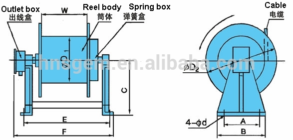 Small Spring Loaded Cable Reel , Spring Loaded Extension Cord Reel ...